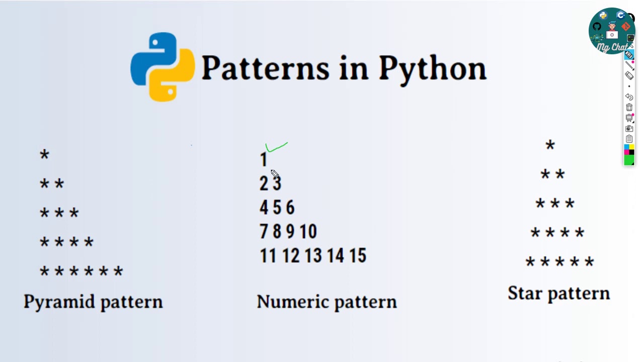 Python ( Myanmar ) : 4 .6. patterns(projects)