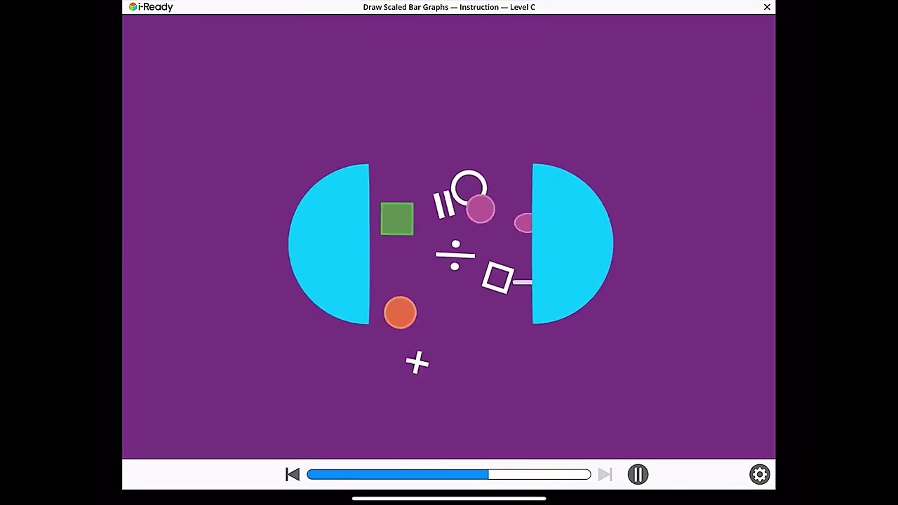 Draw Scaled Bar Graphs | I-ready | Level C