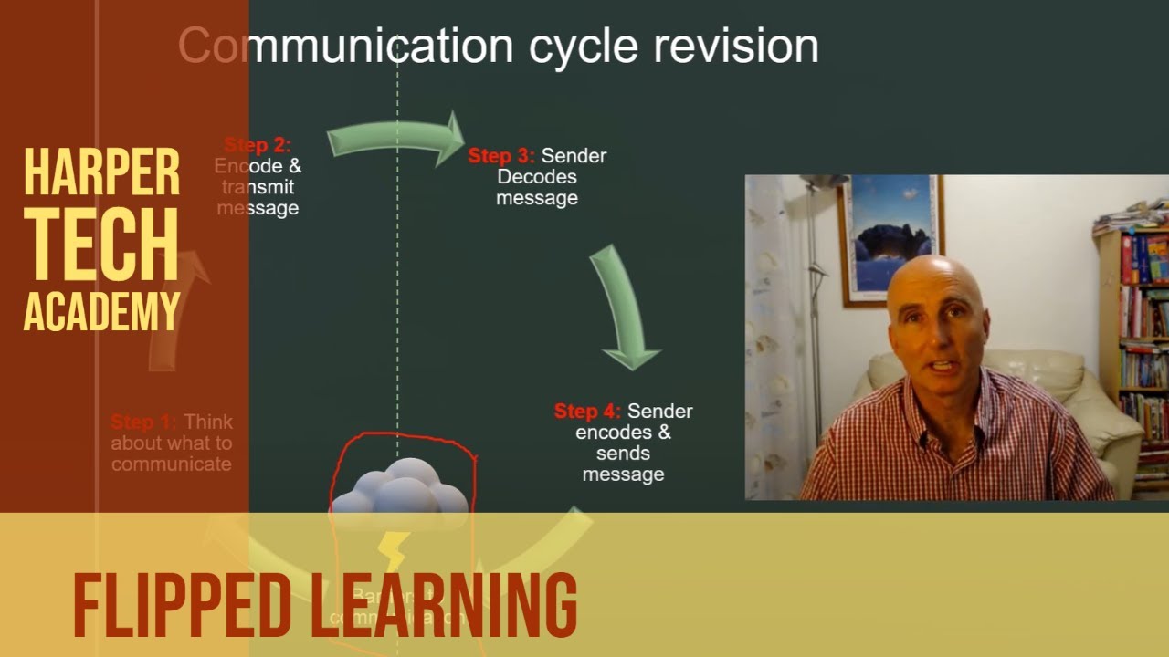 Barriers to communication