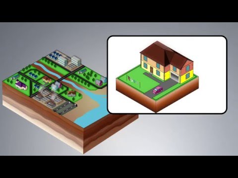 Flooding: why it happens and how we can help