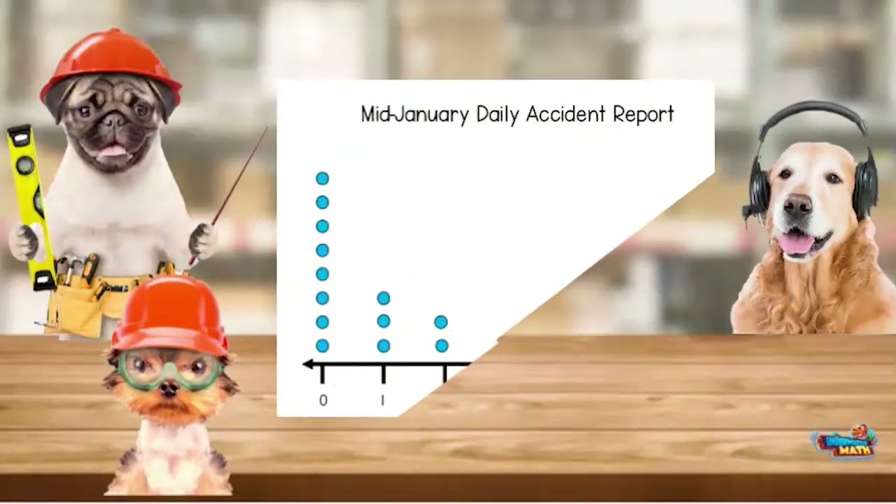 Skill Builder - Interpret Data - 3rd Grade - Español