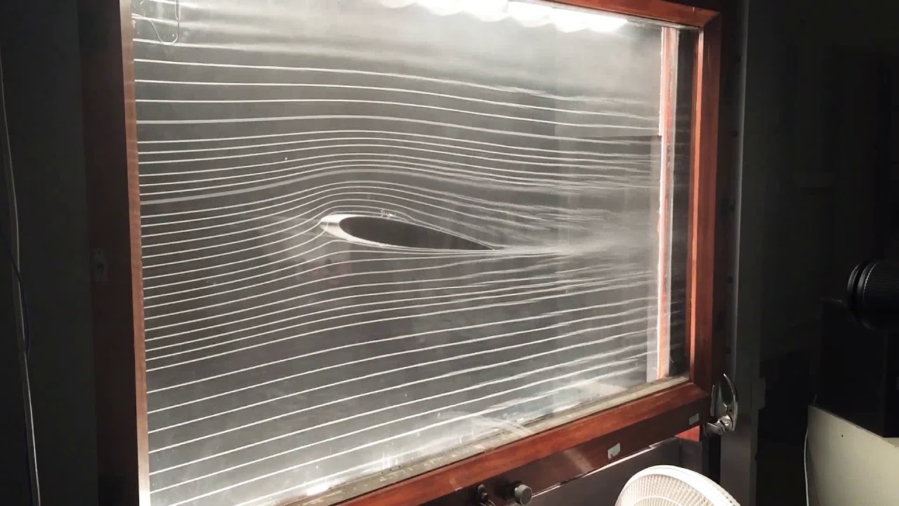 Flow visualization over an Airfoil