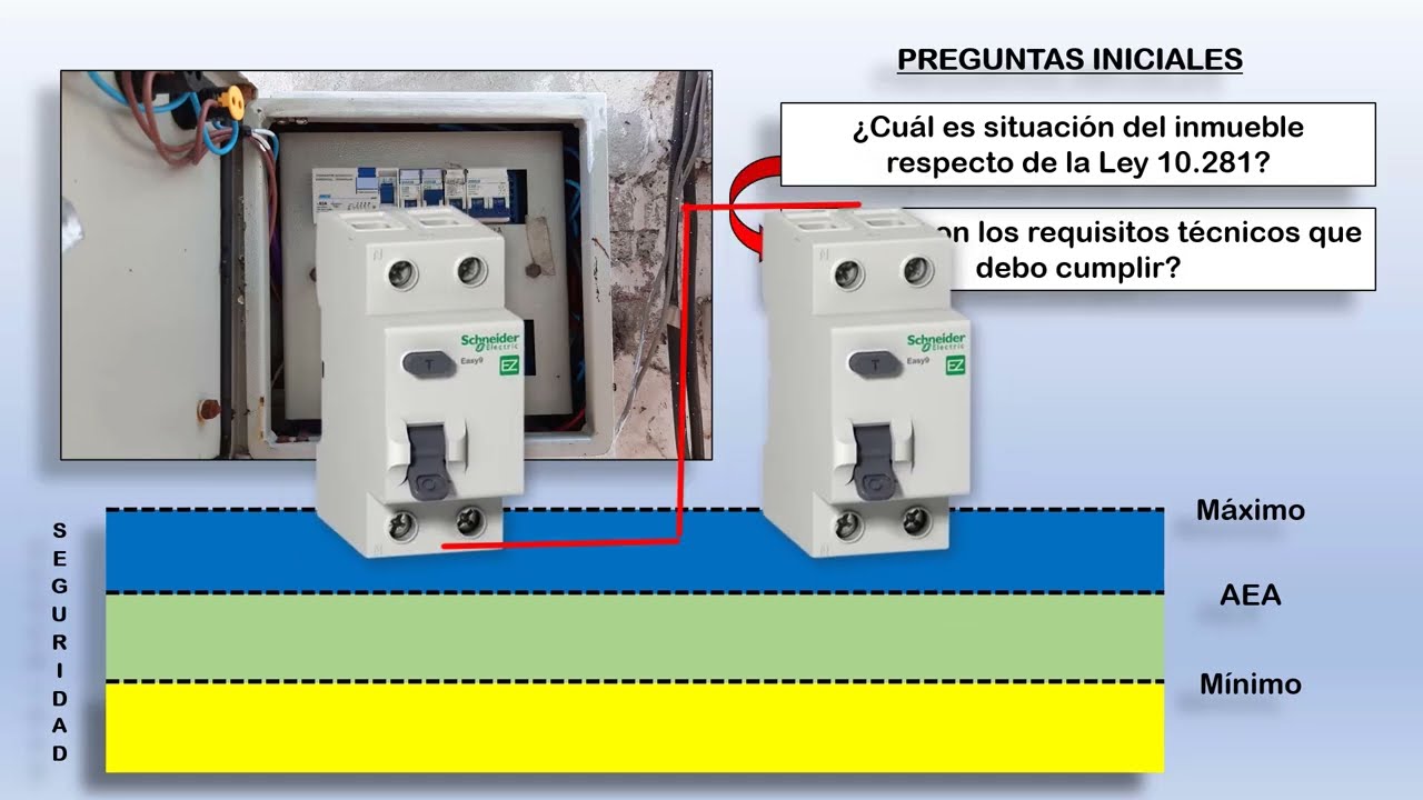 (EXTRACTO) - Los 3 niveles de seguridad en instalaciones eléctricas