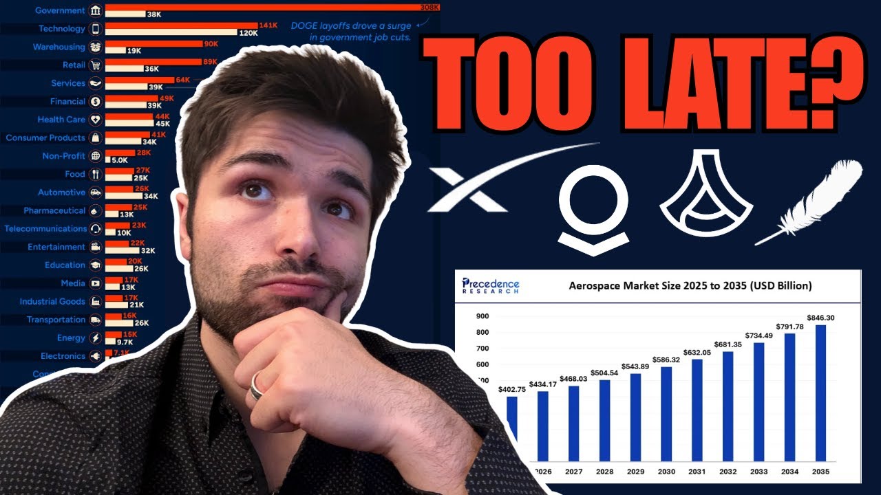 Can YOU Get an Aerospace Engineering Job in 2026?