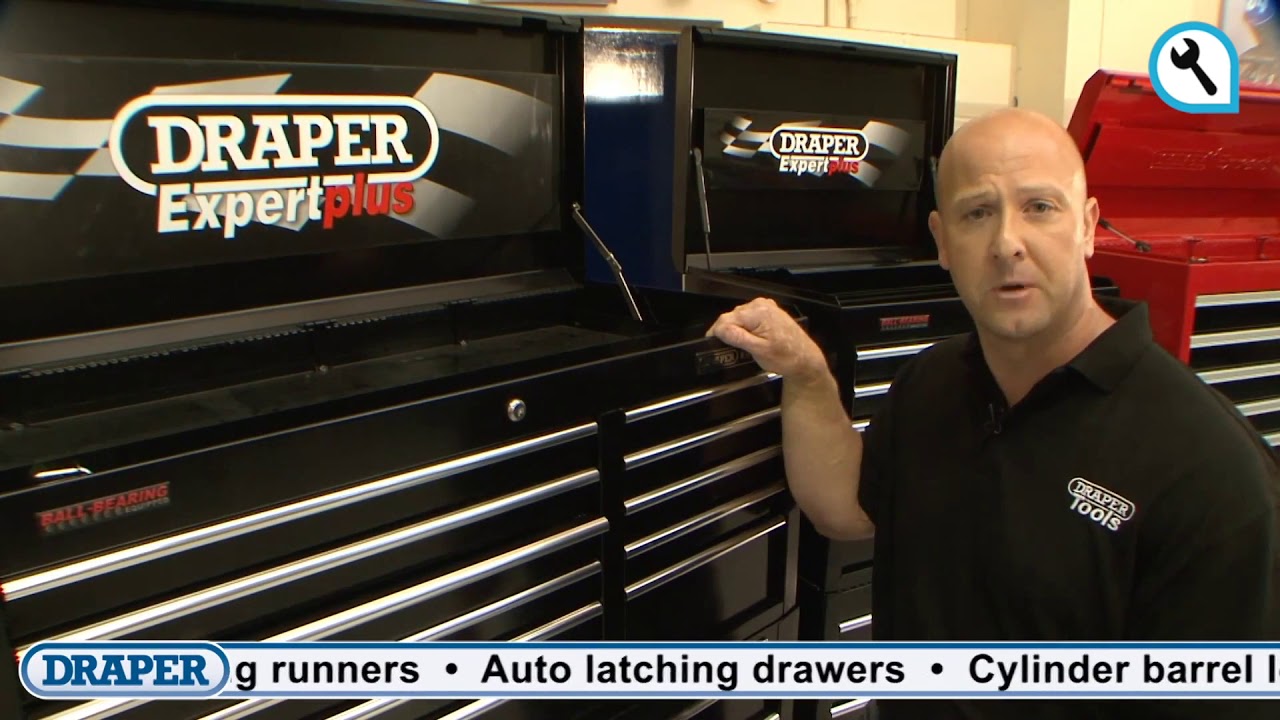 Draper Roller Cabinets