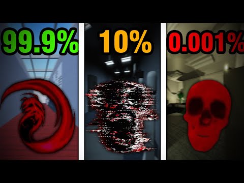 Finding The Rarest Entities In Rooms & Doors