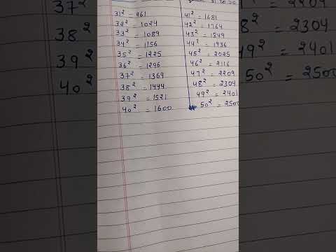 Square numbers/square root/square numbers 31 to 50/square root 31 to 50/square 31 to 50#