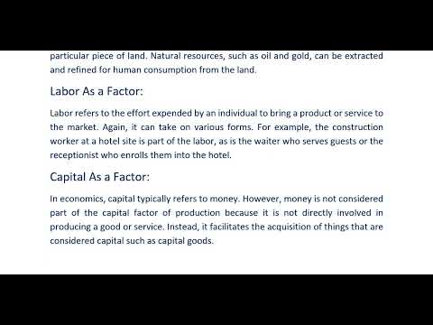 4 Factors of Production Explained with Examples | Economics Lecture