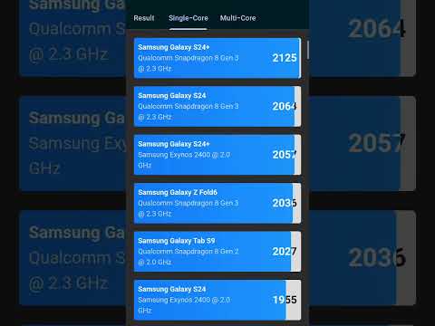 my s21 geekbench score 😎 #geekbench #samsung #s21 #tech #s21ultra