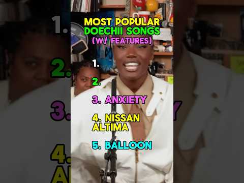 Most POPULAR Doechii Songs 🔥 | #rap #trending #shorts