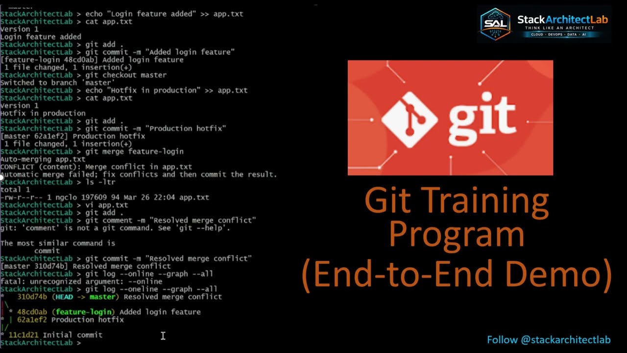 Git Masterclass | Real-World Git Workflow Explained Step-by-Step