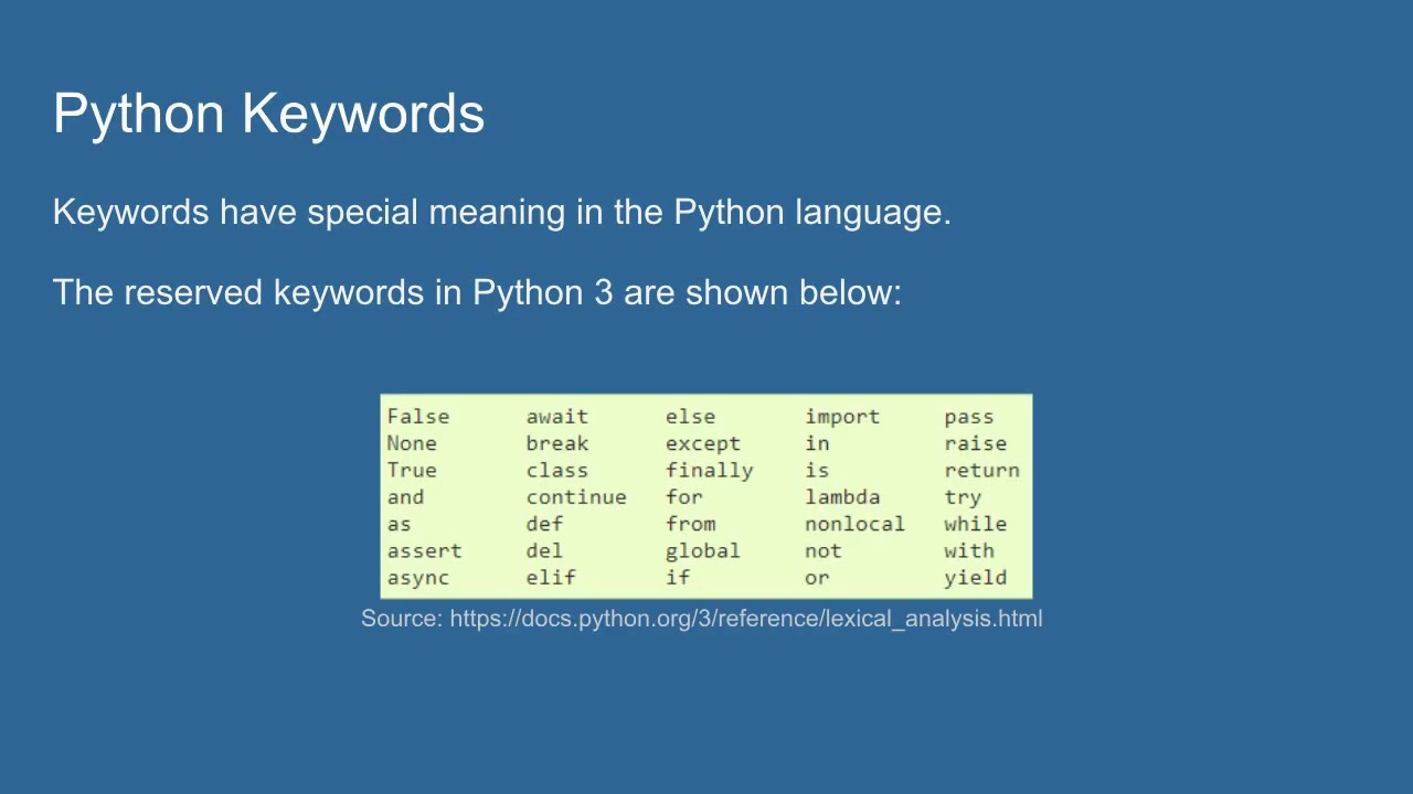 Python keywords and identifiers