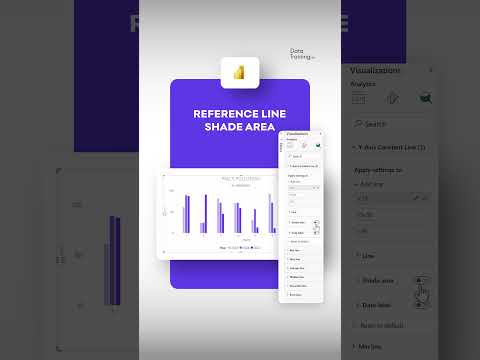 Power BIs New Shade Area: Transform Your Reference Lines Quickly