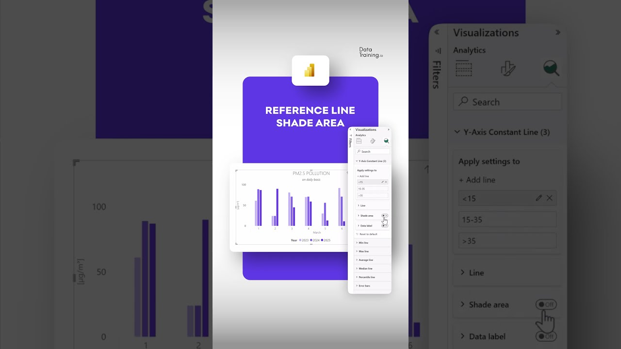 Power BIs New Shade Area: Transform Your Reference Lines Quickly