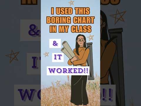 😴Have you tried this boring worksheet? UNEXPECTED RESULTS!!