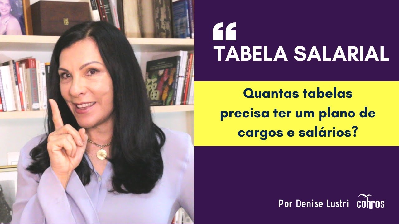 Quantidade de Tabelas Salariais