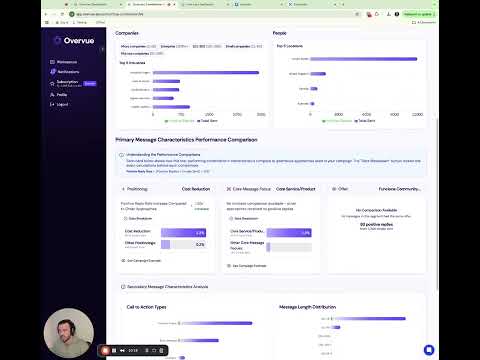 cold email is stupidly easy now (when you use the analysis cheat lol)