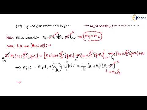 Charging of Spring Loaded Piston Cylinder Numerical- 6 Video Lecture ...