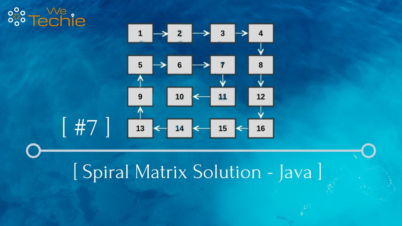 #7: Spiral Matrix Explained - Java [WeTechie]