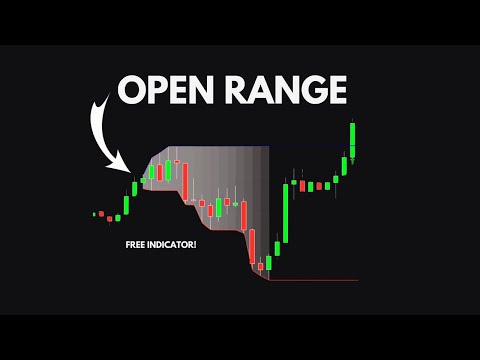 Build Your Own Open Range Breakout (ORB) Bot | Free NinjaTrader Indicator
