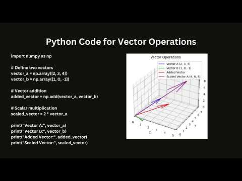"Mastering Vectors with NumPy: Essential Foundations for Machine Learning & AI
