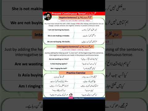 Present Continuous Tense| Present Continuous Tense in Urdu/Hindi| Tenses in English| #Tense