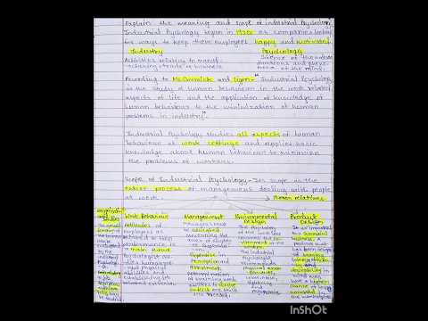 Meaning and Scope of Industrial Psychology