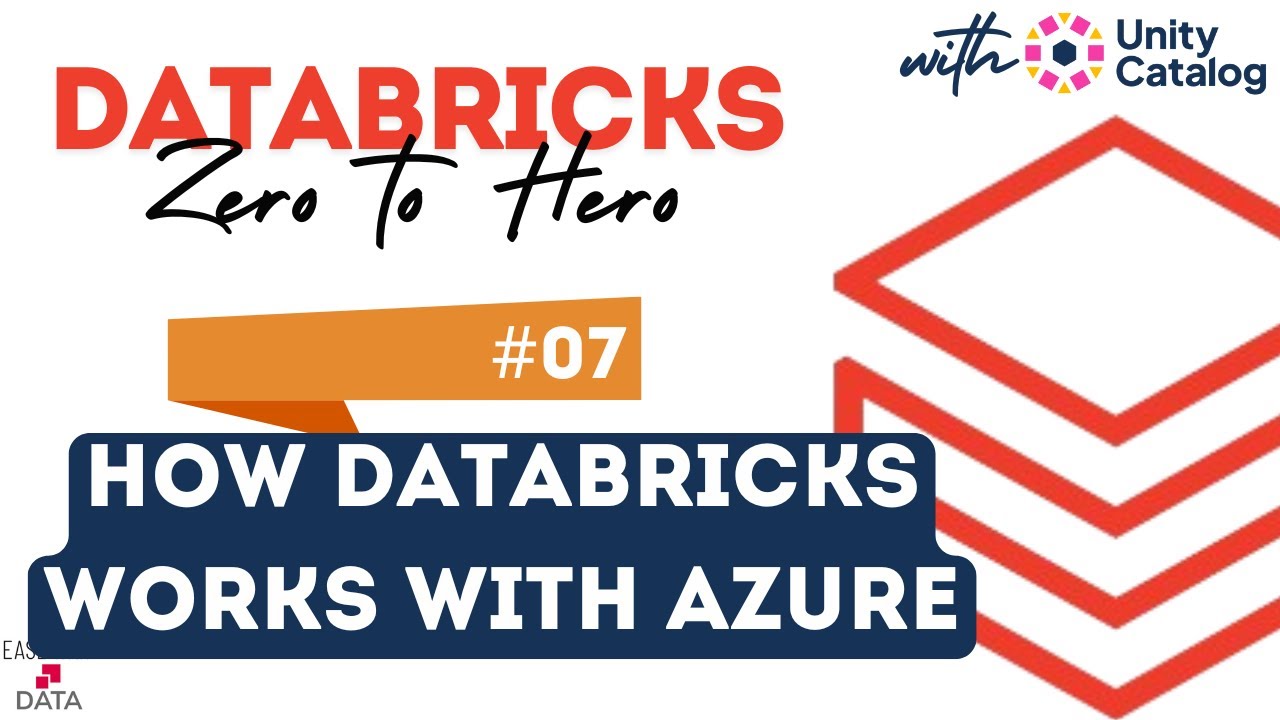 Understanding Databricks and Azure: Cluster Management and Resource ...