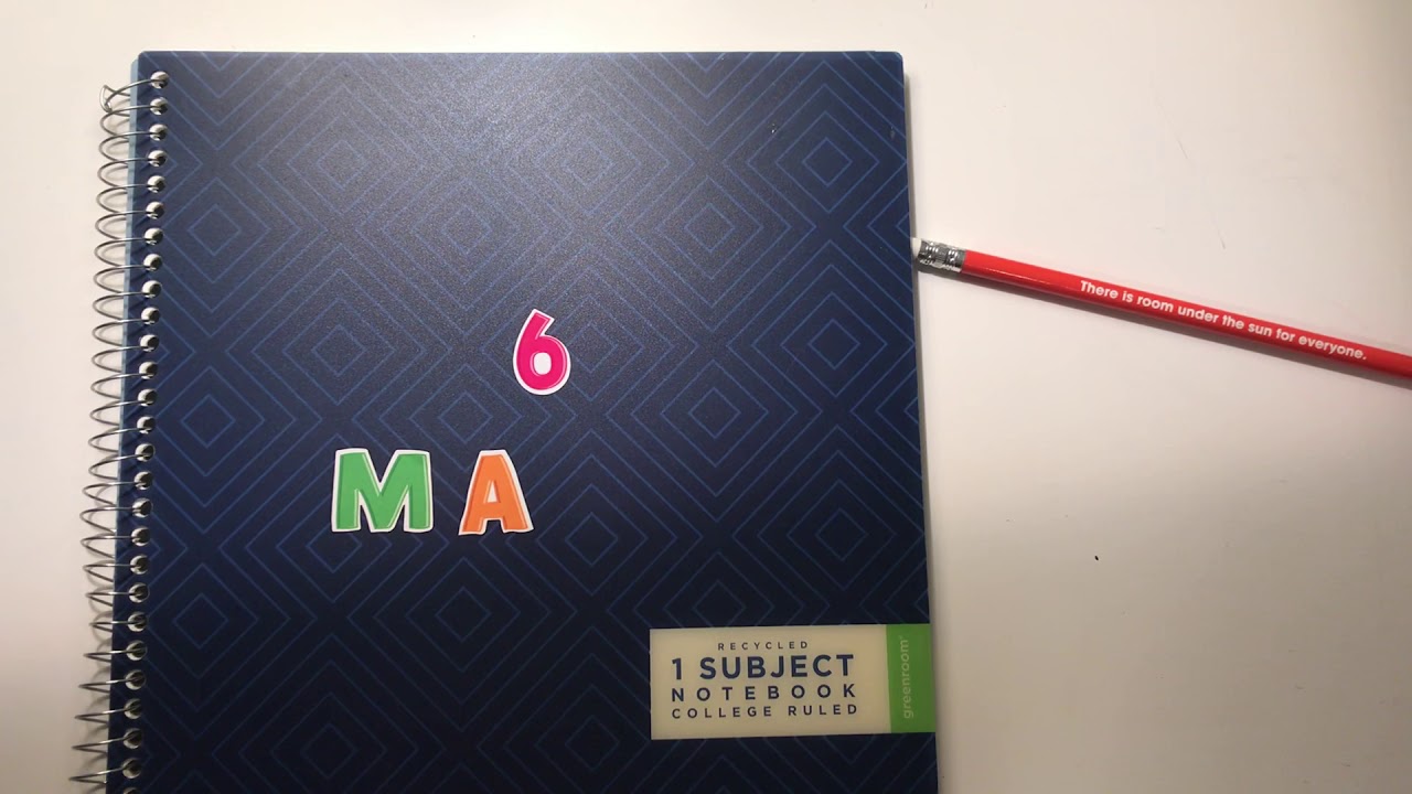 Ms. Kopec’s Interactive Math Notebook Set-up