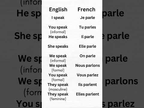Verb Parler (to speak) in French #french #verbs #language #learning #delf #frenchclass