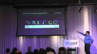 Anthony Bak | MLconf - The Machine Learning Conference