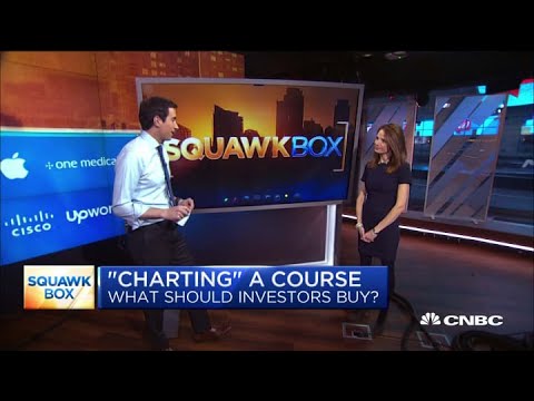 The Nasdaq 100 is vulnerable for a downturn: Technical expert