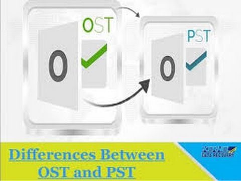 What is the difference between OST and PST files in Outlook