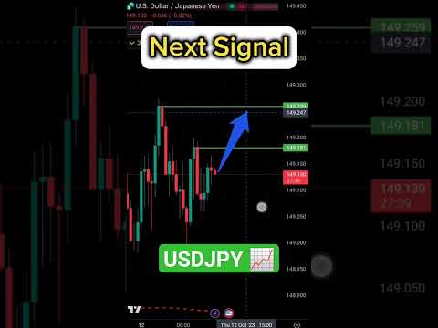 USDJPY Today update 12-10-23 #shorts #usdjpy #usd #jpy #usdjpyforex #usdjpyanalysis