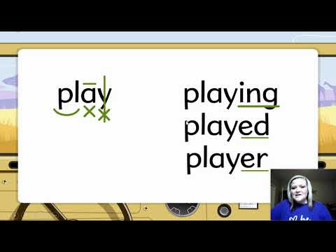 Lesson 71 Part 1 Adding Suffixes to Words ending in Y