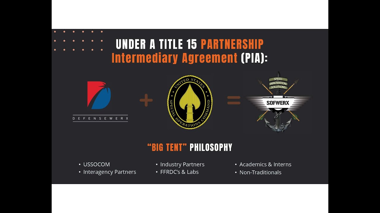 240821 SOFWERX - About SOFWERX and SOCOM Challenges