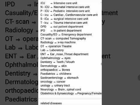 hospital terminology🏥💉| hospital terms | medical |medicalstudent #hospital #medicine #medstudent