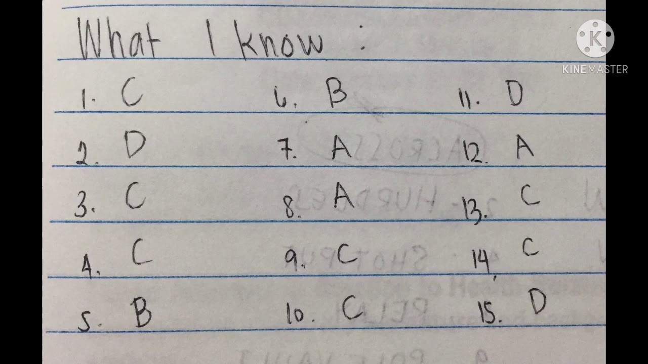 Answer Key HOPE 2 Quarter 2 Module 2