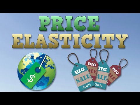 Price Elasticity of Demand: Definition, Equation, Example