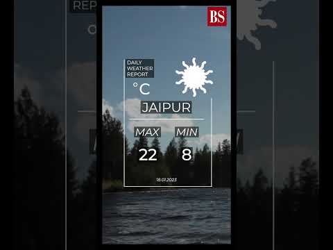 Take a look at today's weather forecast for a few Indian cities