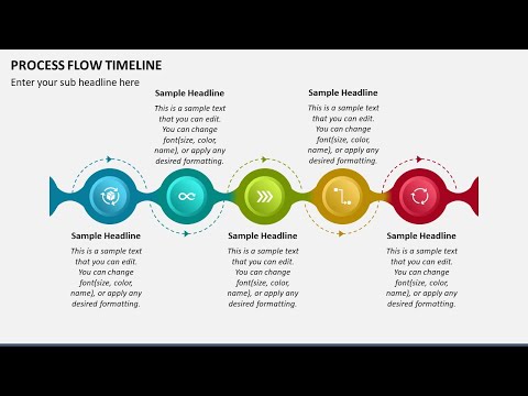Process Flow Timeline Animated PPT Template