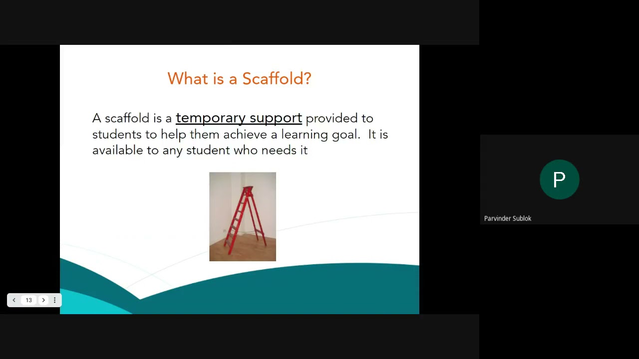 Developing Inclusive Practices through the Implementation of High Leverage Practices (HLPs)