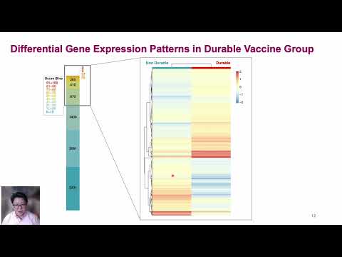 12 Annual CTSI Translational Science Symposium - Poster Abstract by Stephanie Hao
