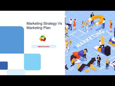 Marketing Strategy Vs Marketing Plan