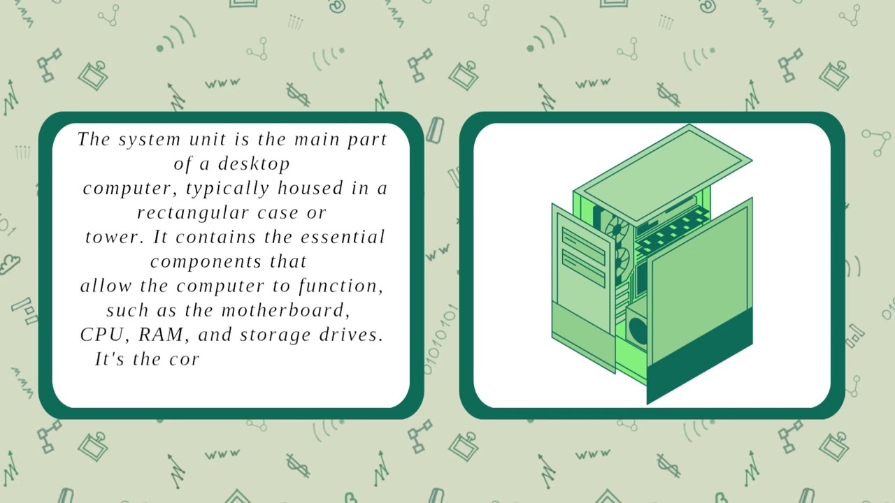 TLE 8 ( Video | PowerPoint )