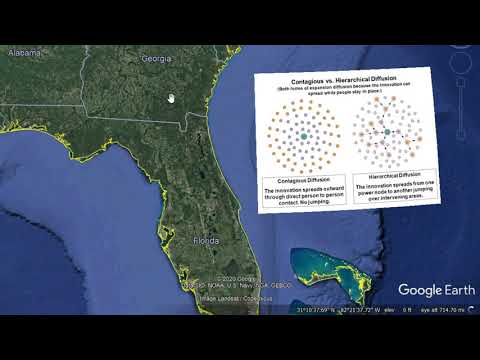 Stanton 101 | AP Human Geography: Diffusion