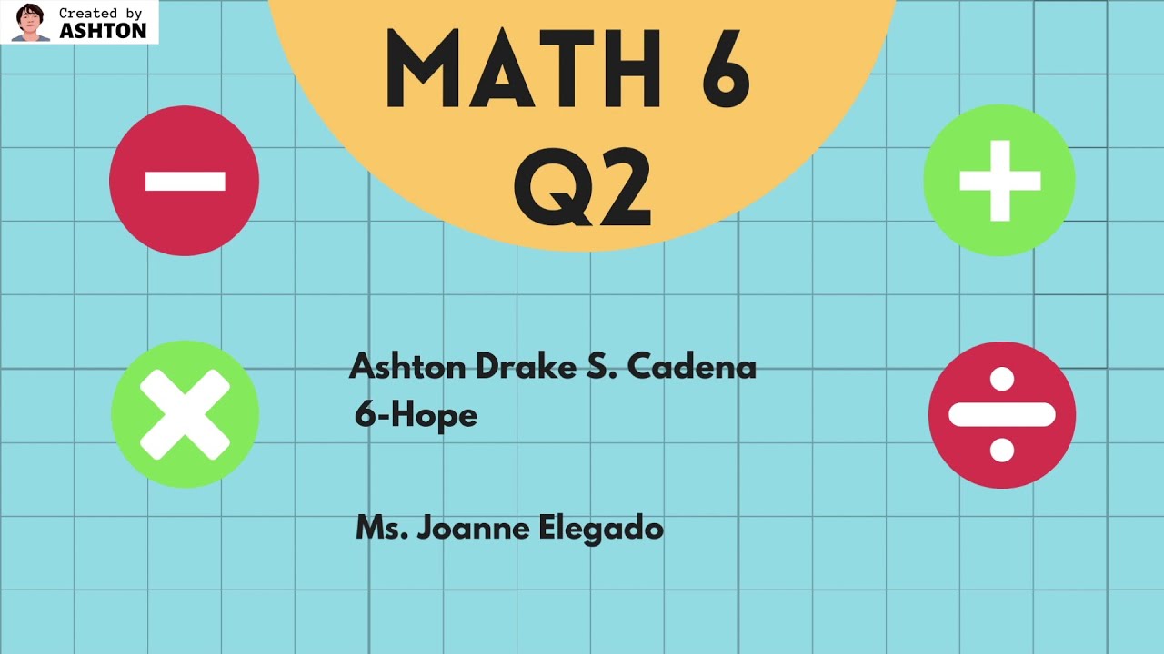 Integers Performance Task - Math 6 Q2