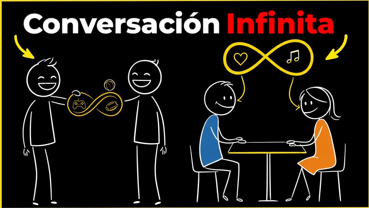 The Art of Never Running Out of Conversation Topics