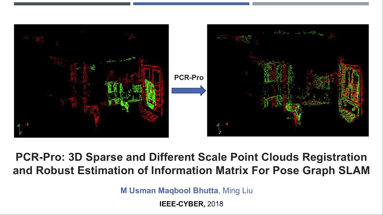 PCR-Pro: Different Scale Point Clouds Registration