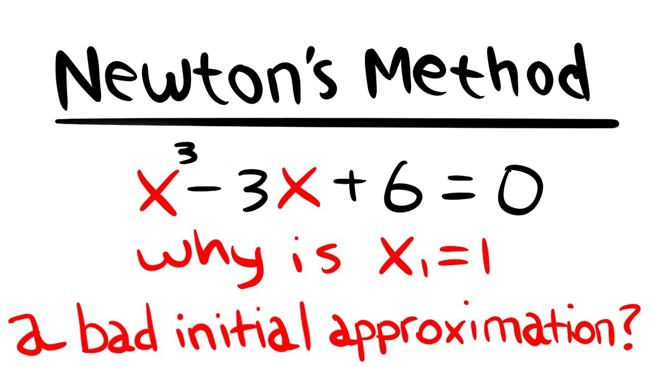 bad initial approximation for Newton's Method